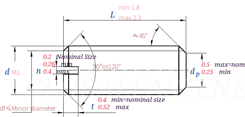 DIN 551 - 1986Slotted set screws with flat point