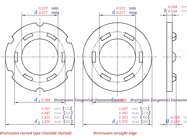 ASTM F 959 - 2017 (a)Compressible-Washer-Type Diredt Tension Indicators ...