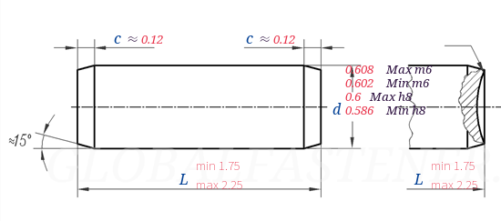 DIN EN ISO 2338 - 1998Parallel Pins,of Unhardened Steel and Austenitic ...