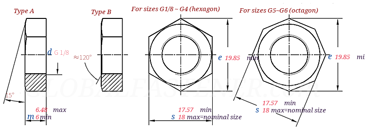 DIN 431 - 2013Pipe Nuts With Thread In Accordance With DIN ISO 228 Part 1