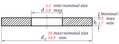 DIN EN ISO 7094 - 2000Extra Large Washers With Round Hole For Use In ...