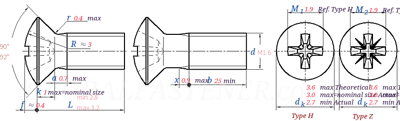 DIN EN ISO 7047 - 2011Raised Countersunk Head Screws (Common Head Style ...