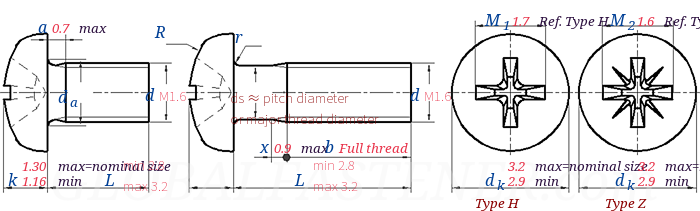 DIN EN ISO 7045 - 2011Pan Head Screws With Type H or Type Z Cross ...