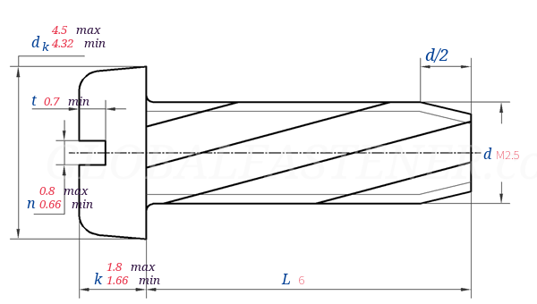 DIN 7513 (BE) - 2016Slotted Cheese Head Thread Cutting Screws