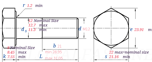 DIN 6914 - 1989High-Strength Hexagon Bolts With Large Widths Across ...