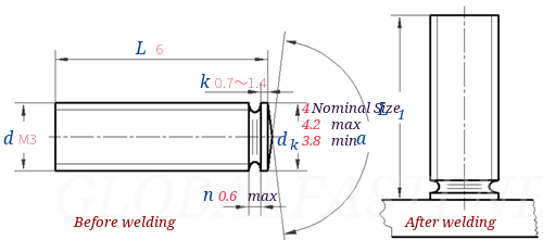 ISO 13918 (PS) - 2017Short-cycle Drawn Arc Stud Welding - Threaded Stud With Flange - Type PS