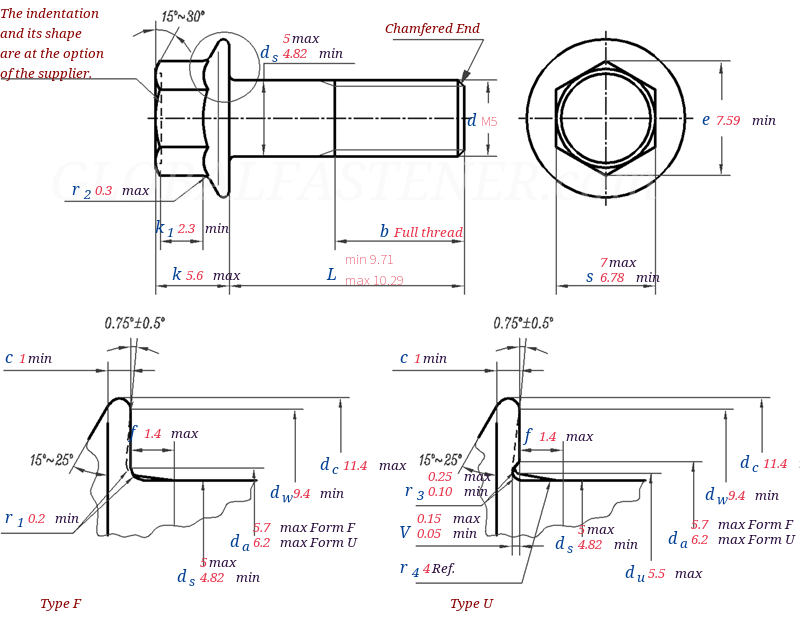 JIS B 1189 (ISO 15071S) - 2014Hexagon Flange Bolts with Full Shank ...