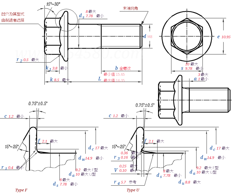 JIS B 1189 ISO 15072 - 2014 六角法兰面粗杆螺栓 细牙 A级 [Table 6]-零部件CAD
