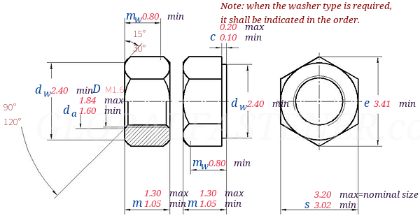 DIN EN ISO 4032 - 2013Hexagon Regular Nuts (Style 1) - Product Grade A ...
