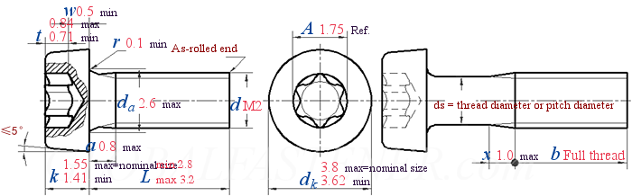 DIN EN ISO 14580 - 2002Hexalobular Socket Cheese Head Screws