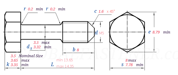 GB 838 - 1988Hexagon Screws With Waisted Shank