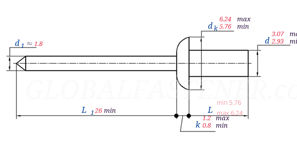 GB /T 12615 - 1990Mushroom Head Break Mandrel Closed End Blind Rivets