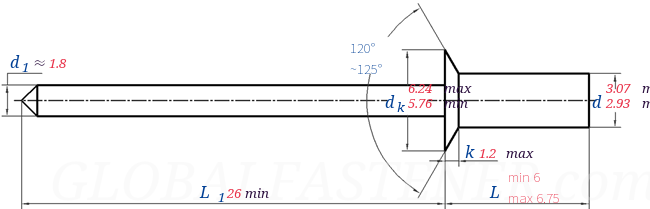 GB 12616 - 1990120 Deg Flush Head Break Mandrel Closed And Blind Rivets
