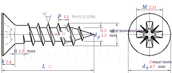 DIN 7505 (A) - 1986Particle Board Screws With Cross Recess Type Z ...