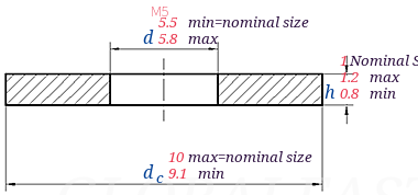 DIN 126 - 1990Product grade C washers designed for use with hexagon ...
