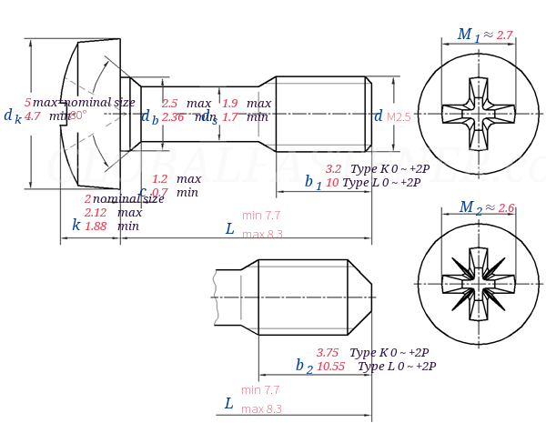 DIN 7964 (C) - 1990Reduced shanke bolts and screws with coarse thread ...